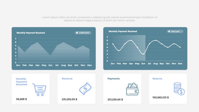 Financial Analysis Dashboard Report Template - G&C Enterprises
